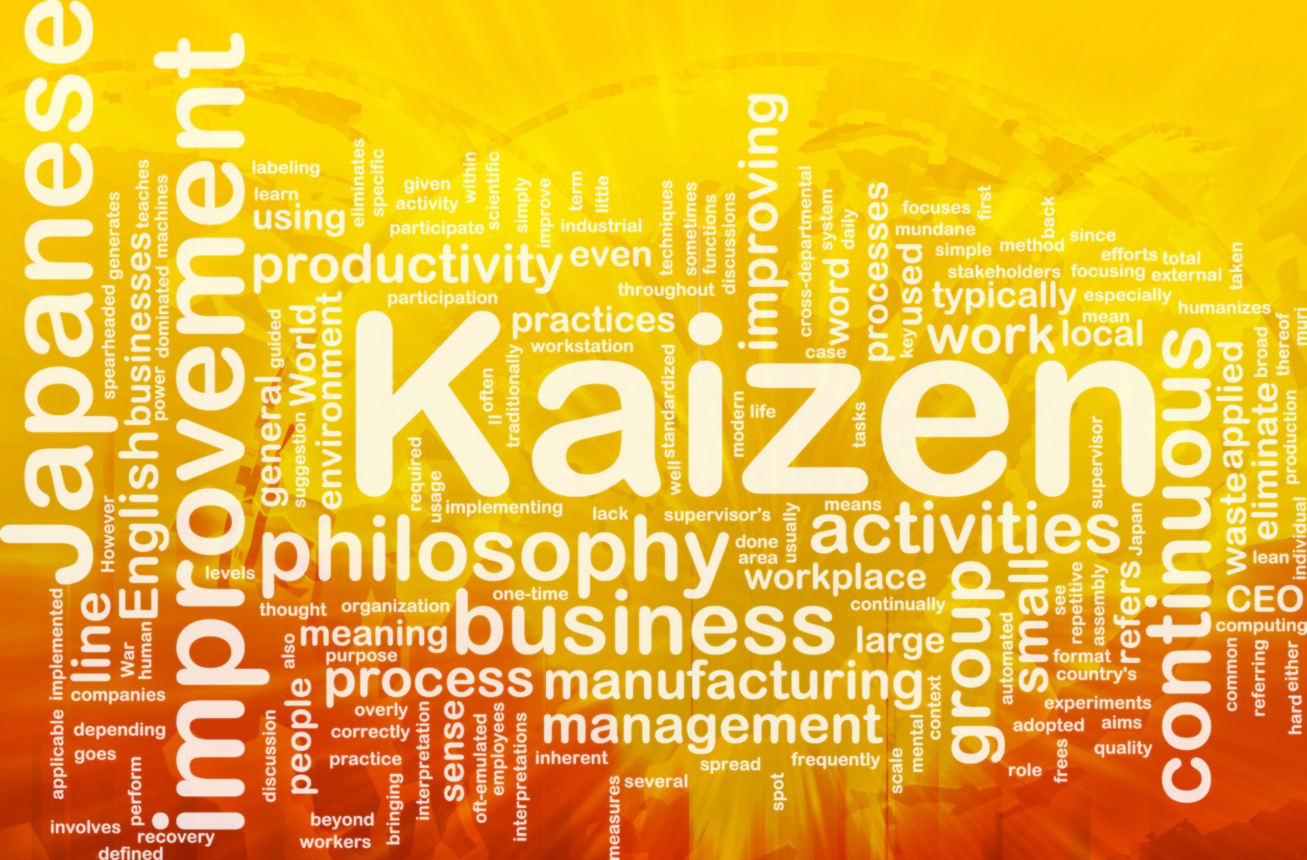 Kaizen Images