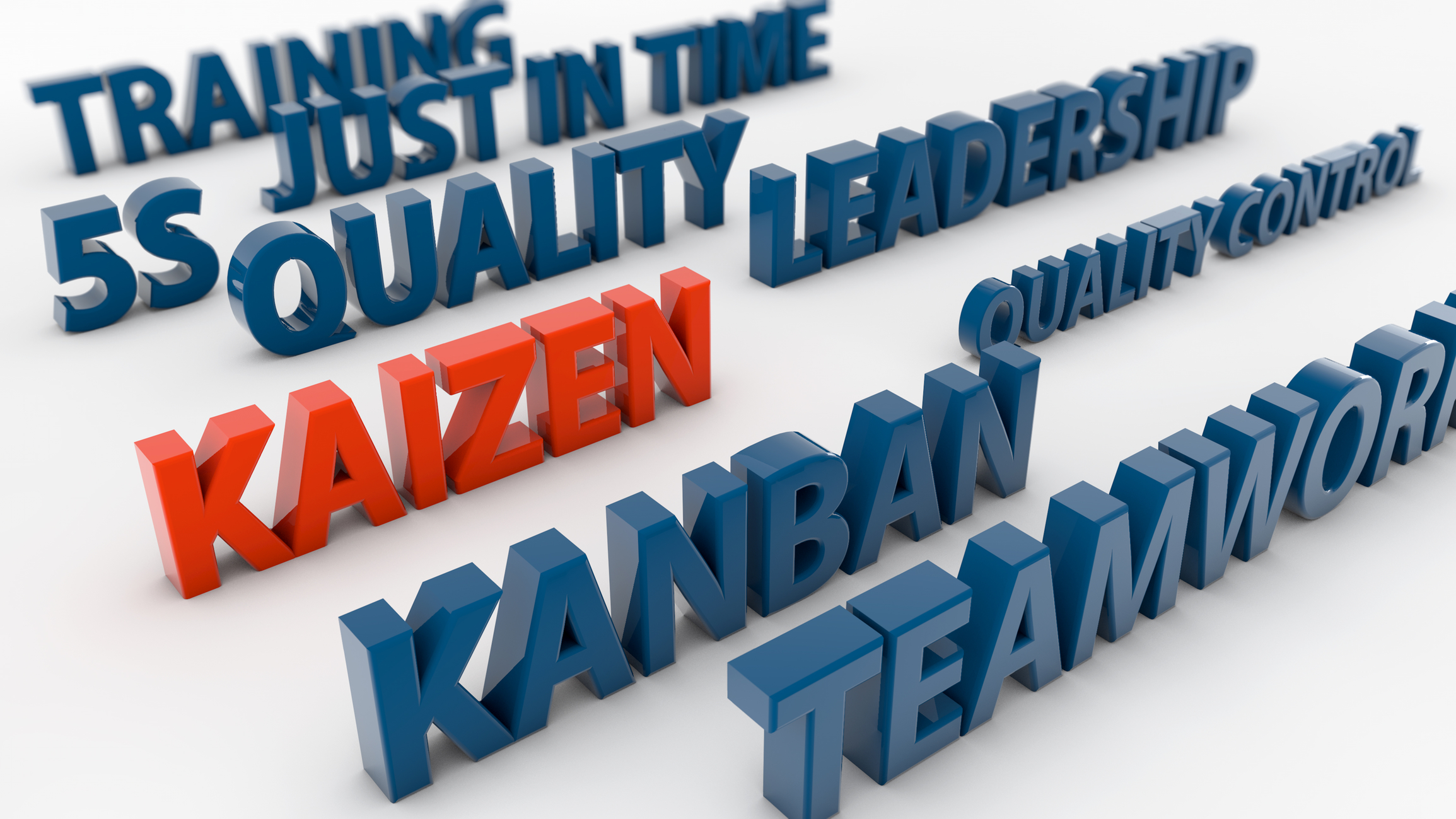 Relation between Kata and Kaizen | Lean Six Sigma