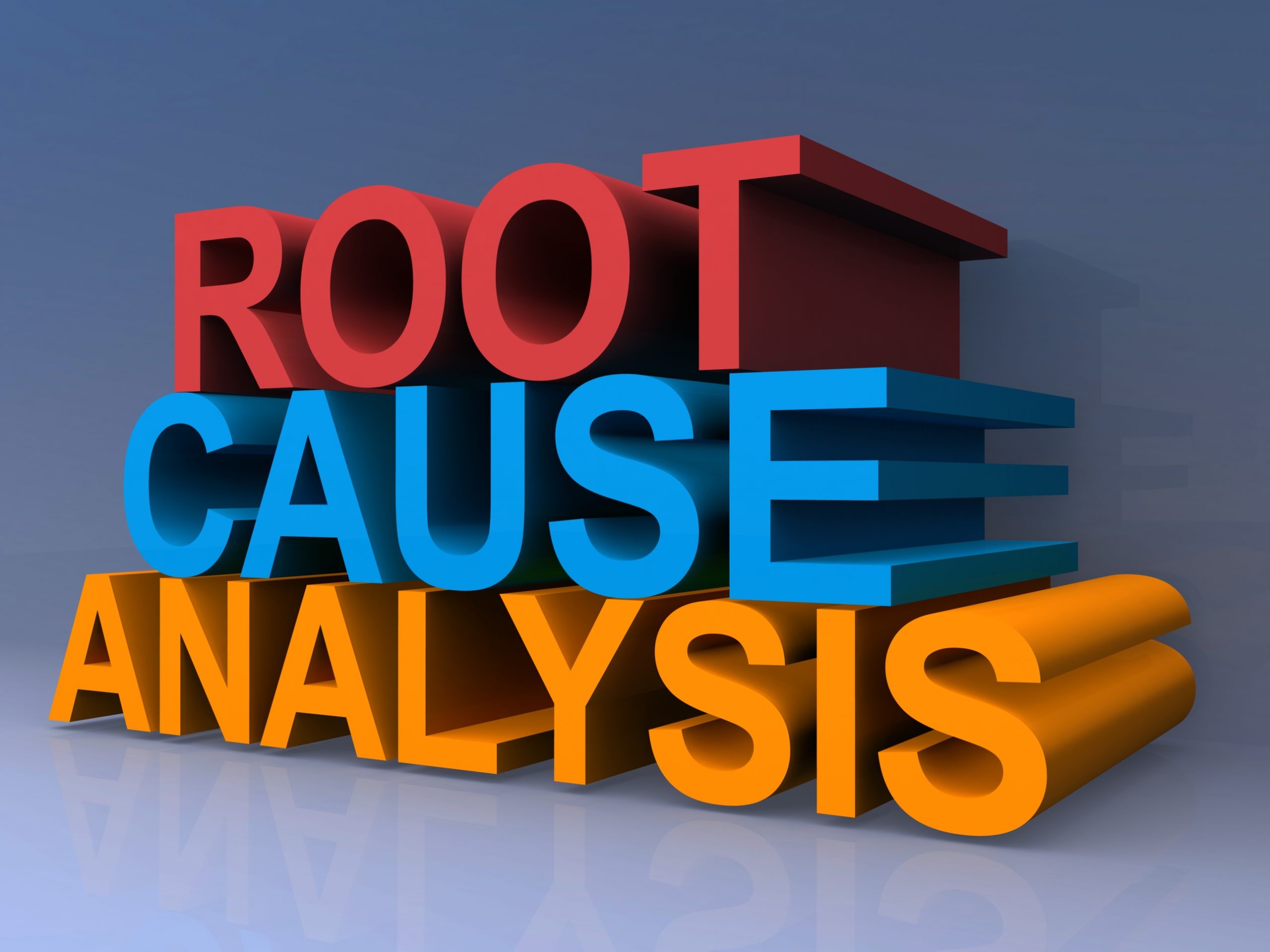 Root Cause Analysis RCA Methods Root Cause Analysis Training Root Cause Analysis RCA Methods Root Cause Analysis Training