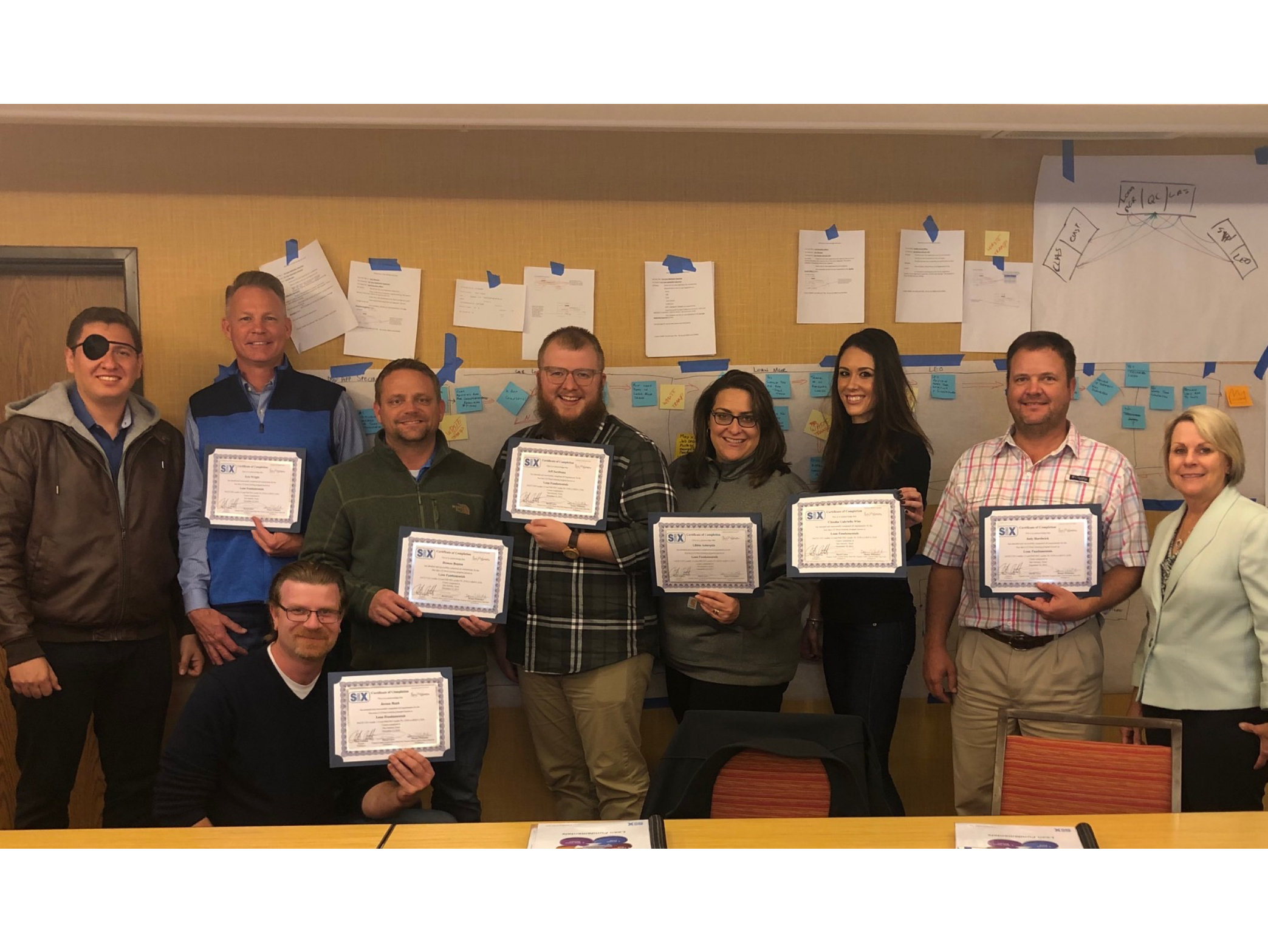 Lean Fundamentals San Antonio TX 2019 - SixSigma.us