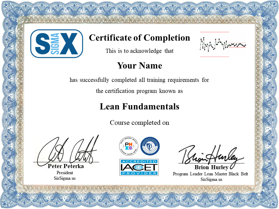 Lean Fundamentals Online Training - SixSigma.us
